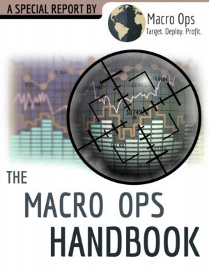 Macro Ops Handbook | Macro Ops: Unparalleled Investing Research