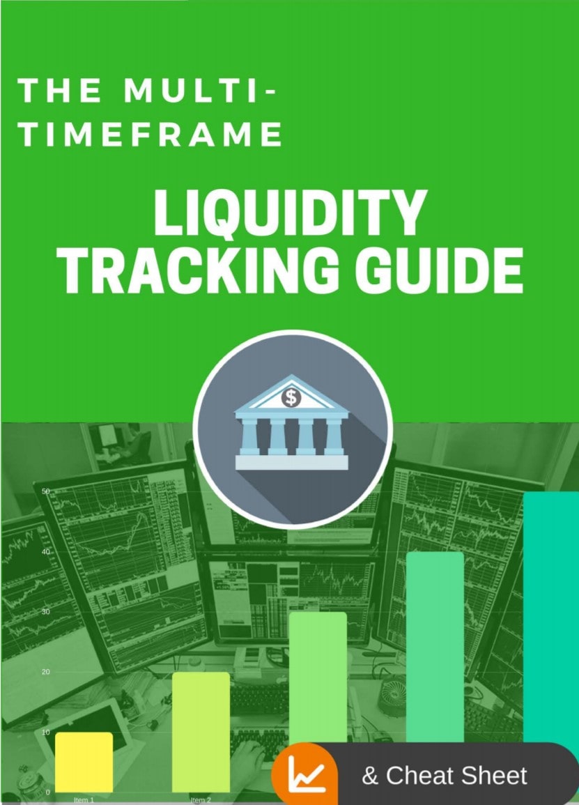 The Multi-Timeframe Liquidity Tracking Guide | Macro Ops: Unparalleled ...