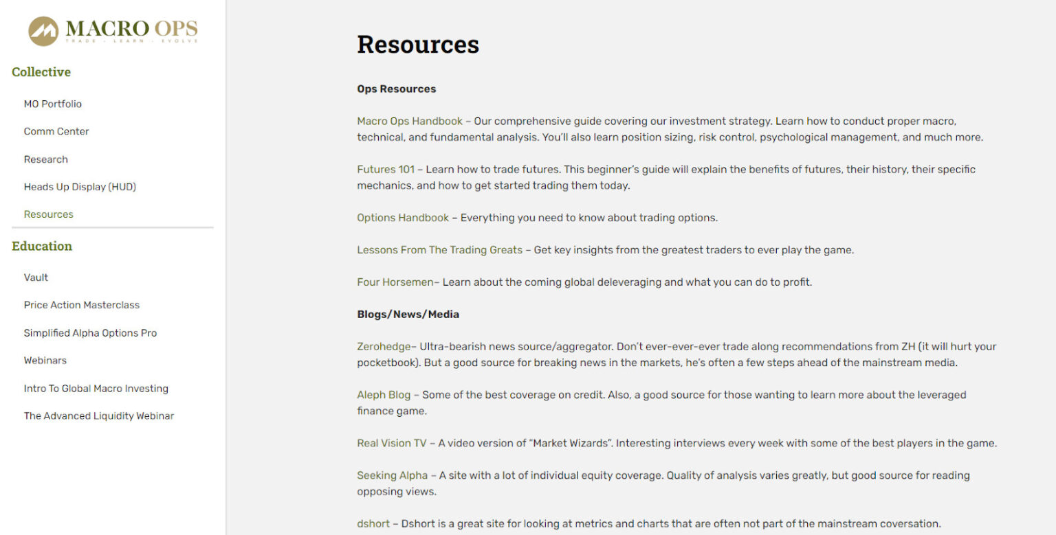 Dashboard | Macro Ops: Unparalleled Investing Research