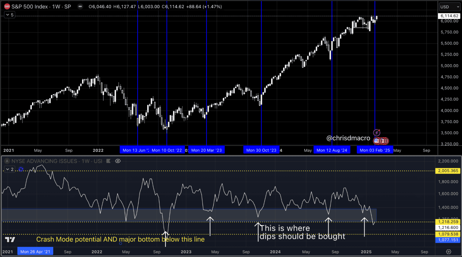 Global Macro Research | Actionable Investment Ideas | Macro Ops