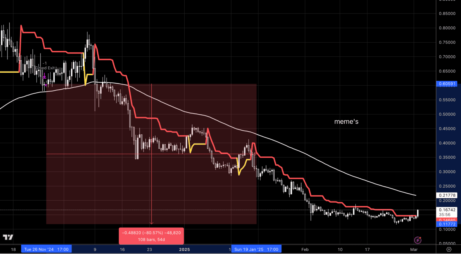 Global Macro Research | Actionable Investment Ideas | Macro Ops