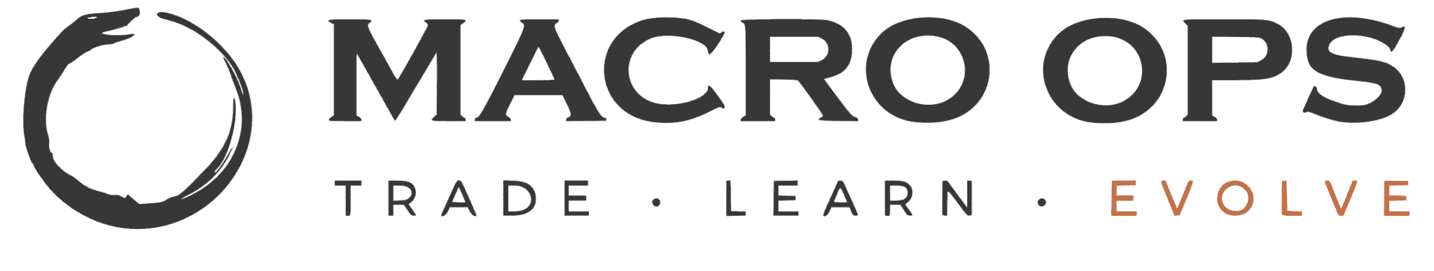 Macro Ops: Unparalleled Investing Research